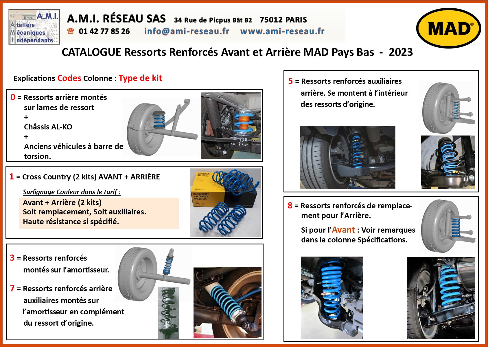 MAD RESSORT RENFORCE